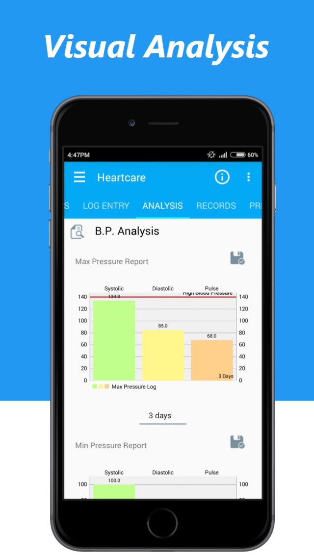 Heartcare Blood Pressure Monitor App For Android New Android Medical App